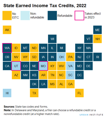 Have You Heard About Earned Income Tax Credit? - Bulldawg Tax